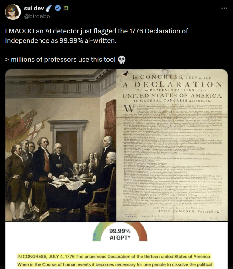 An AI Detector Just Flagged The Declaration Of Independence As 99.9% AI ...
